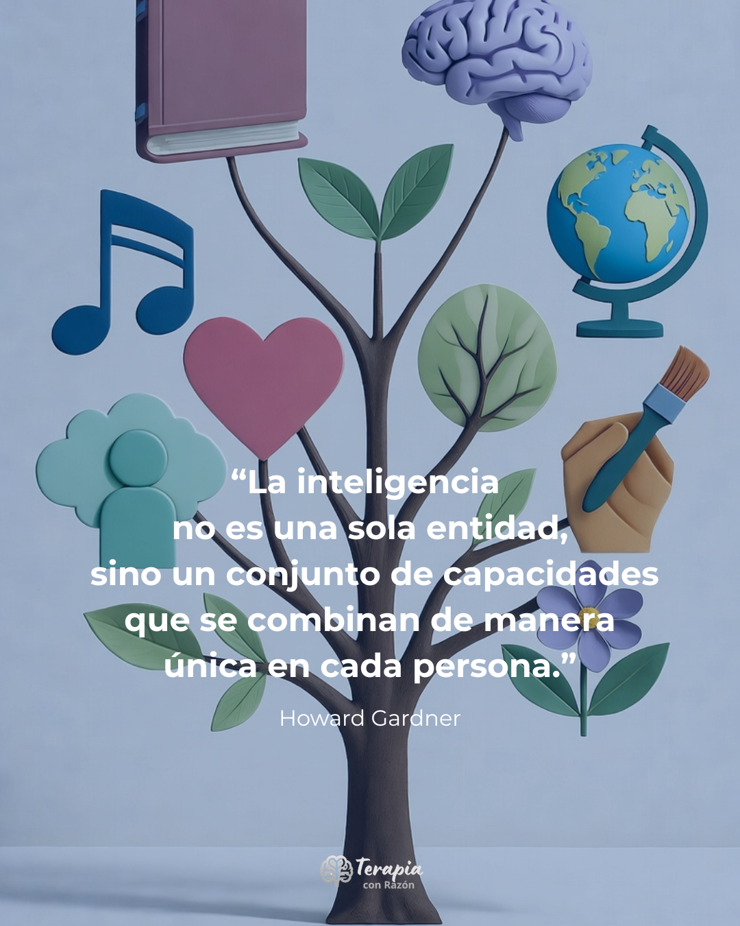 Las Inteligencias Múltiples: Descubre Tus 8 Formas de Ser Inteligente ...